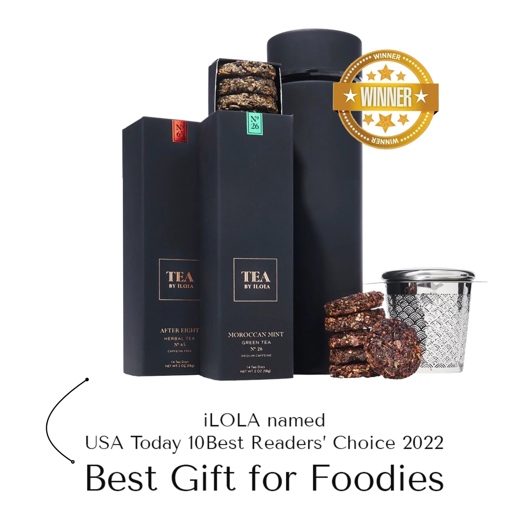 Essential Set – iLOLA