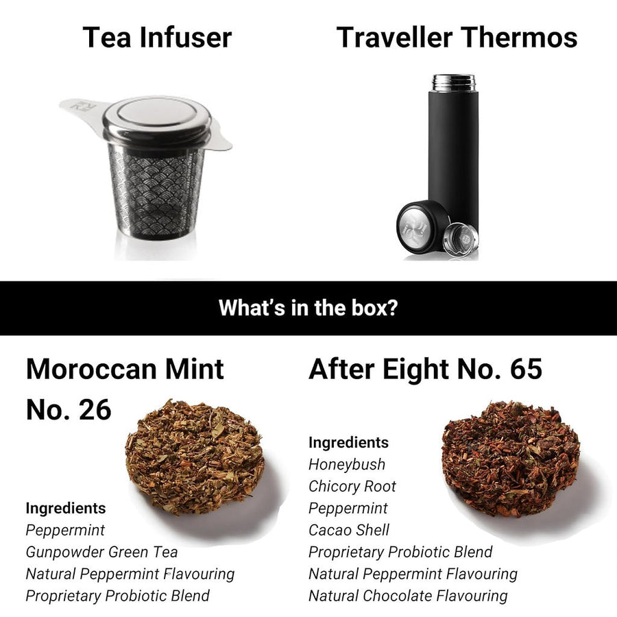 Tea Disc Essential Set | Probiotic Loose Leaf Tea Discovery Box – iLOLA